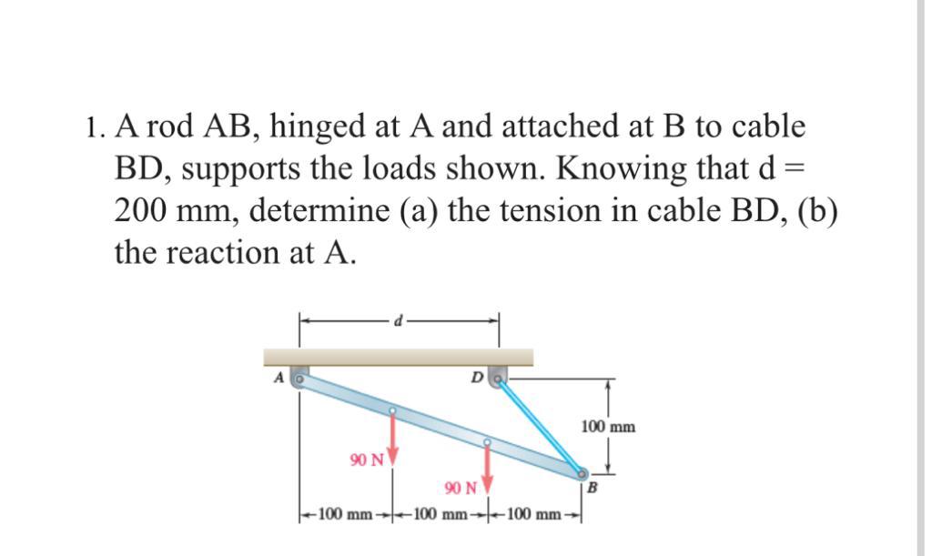 Solved 1. A rod AB, hinged at A and attached at B to cable | Chegg.com