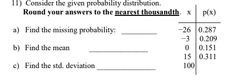 Solved 11) Consider the given probability distribution. | Chegg.com