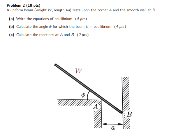 Solved Problem 2 (10 pts) A uniform beam (weight W, length | Chegg.com