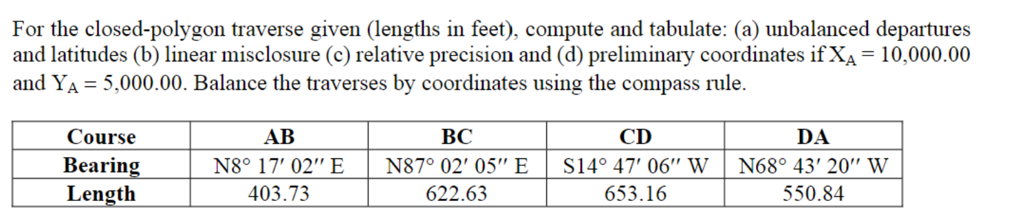 Solved For the closed-polygon traverse given (lengths in | Chegg.com