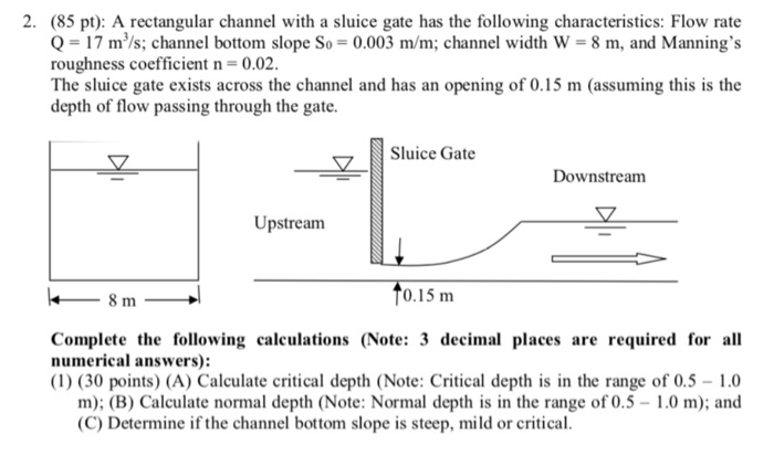 Solved 2. (85 pt): A rectangular channel with a sluice gate | Chegg.com