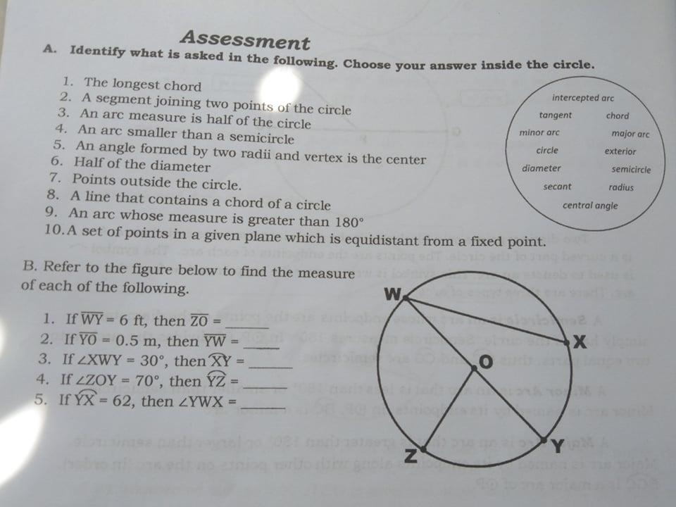 Solved Assessment A. Identify what is asked in the | Chegg.com
