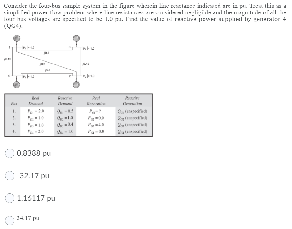 Solved Consider the four-bus sample system in the figure | Chegg.com