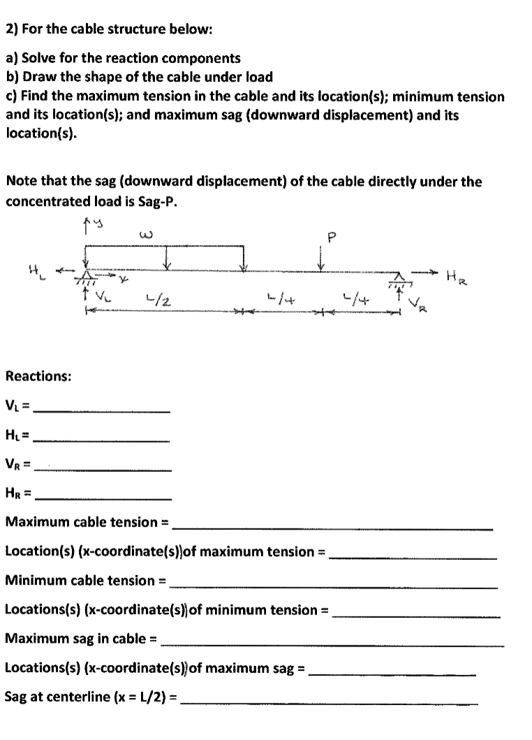 2) For the cable structure below: a) Solve for the | Chegg.com