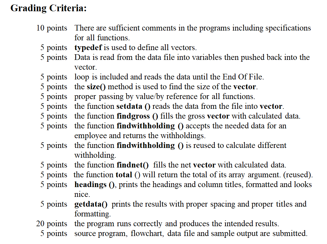 Solved Must use vectors to complete the task. Vectors are | Chegg.com