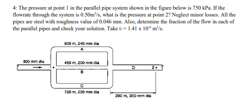 Solved 4: The pressure at point 1 in the parallel pipe | Chegg.com