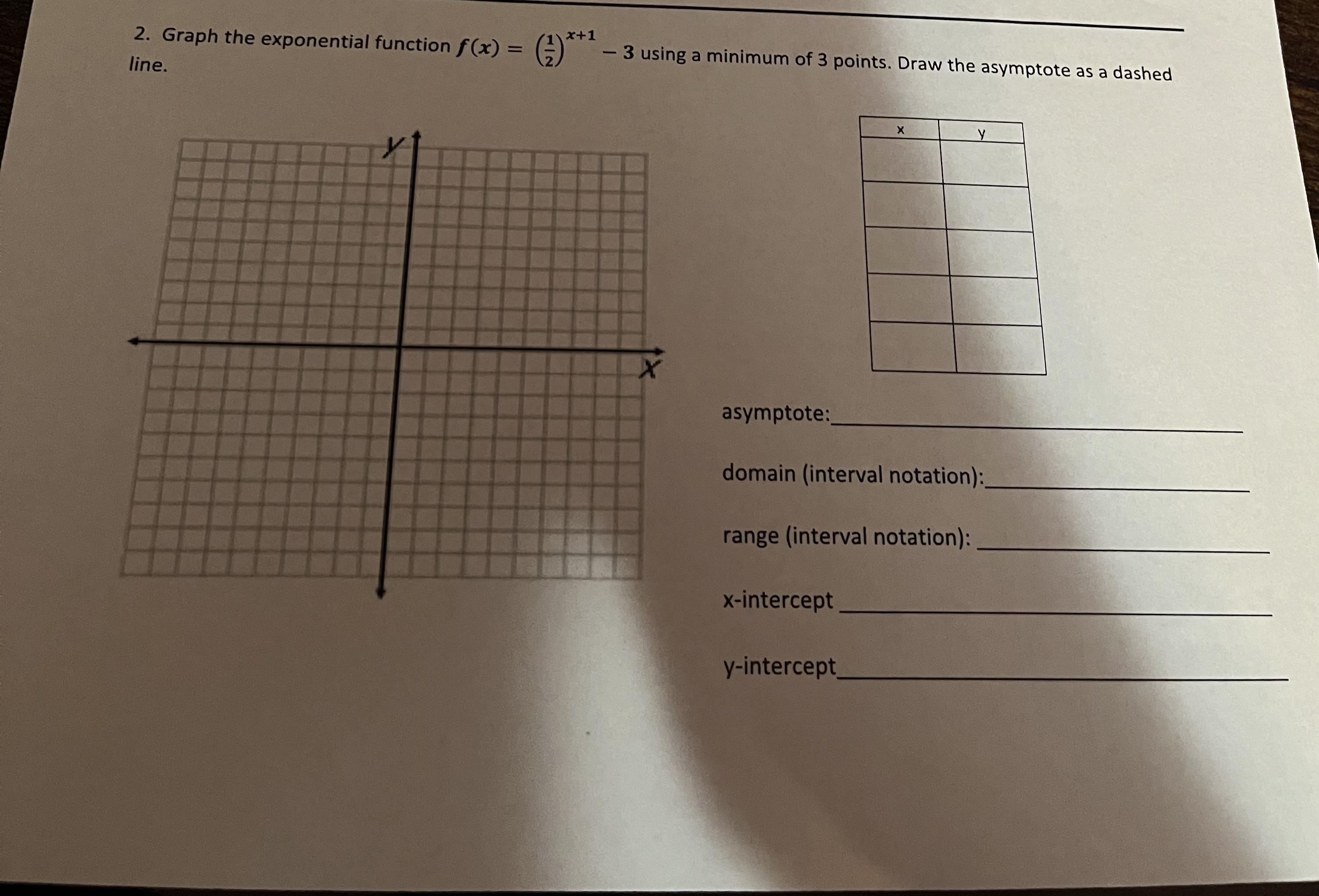 Solved 2. Graph the exponential function f(x)=(21)x+1−3 | Chegg.com