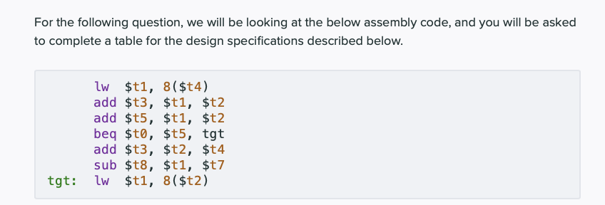Solved For the following question, we will be looking at the | Chegg.com