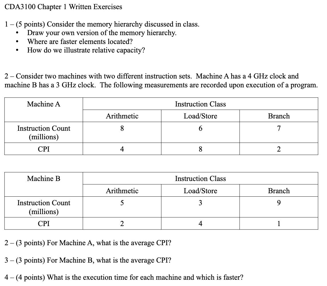 Solved CDA3100 Chapter I Written Exercises 1−(5 points ) | Chegg.com