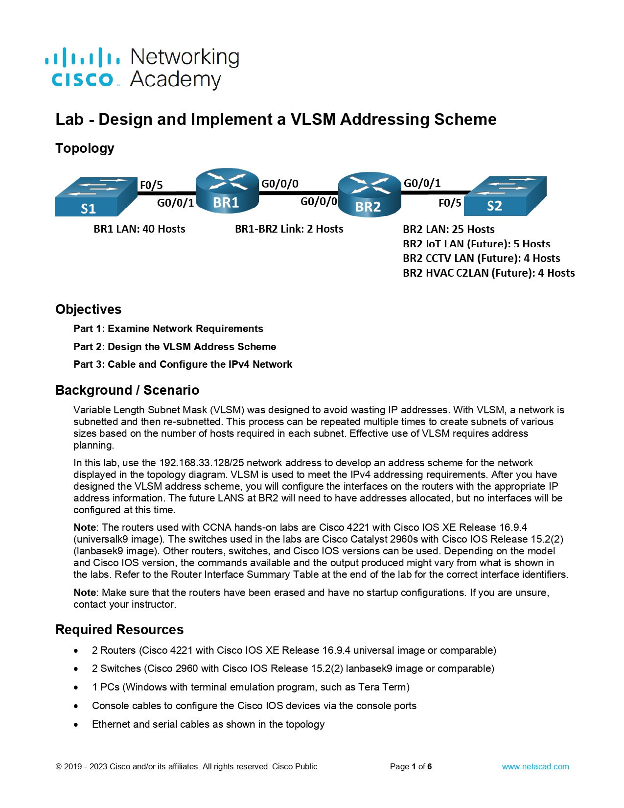 Solved .11,1|1, ﻿Networking cisco. AcademyLab - ﻿Design and | Chegg.com