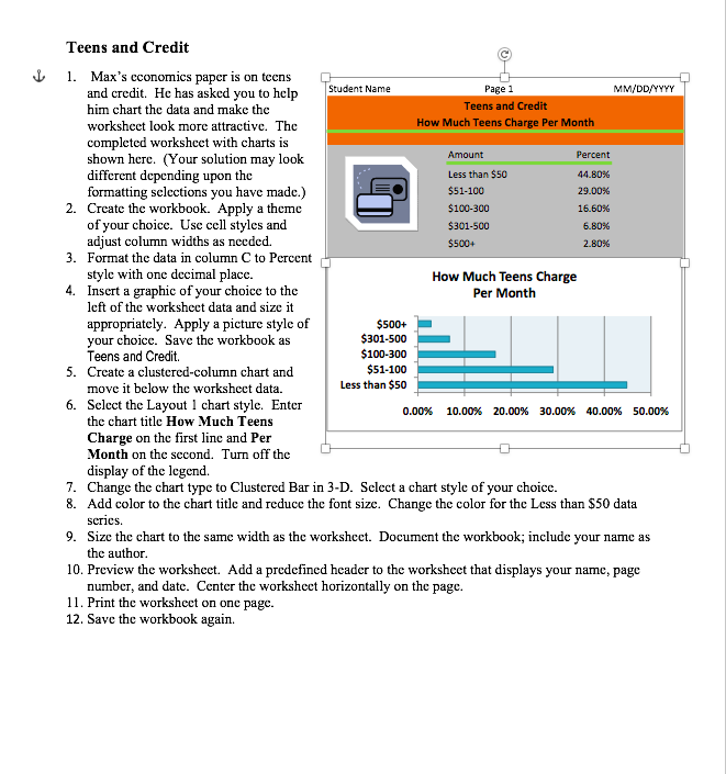 completed worksheet with charts is shown here. (Your | Chegg.com