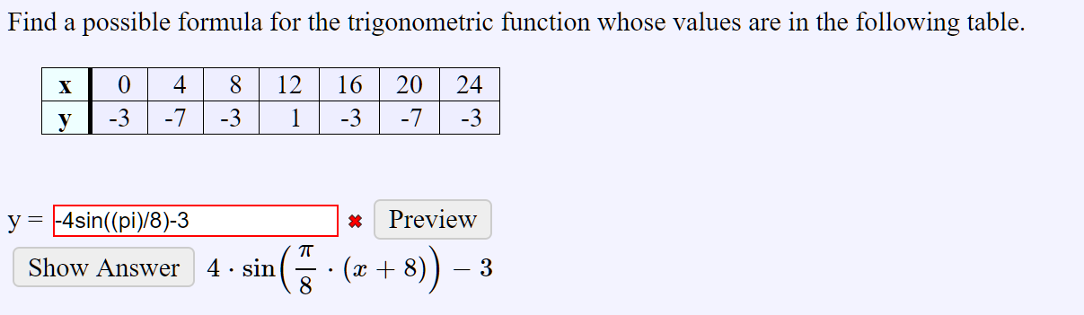 Solved Find a possible formula for the trigonometric | Chegg.com