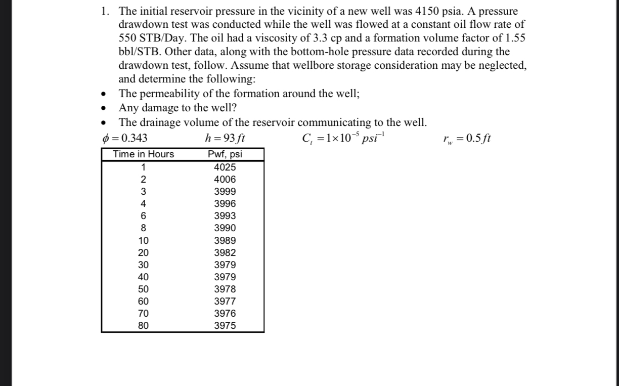 Solved The initial reservoir pressure in the vicinity of a | Chegg.com