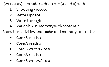 Solved (25 Points) Consider a dual core (A and B) with 1. 2. | Chegg.com