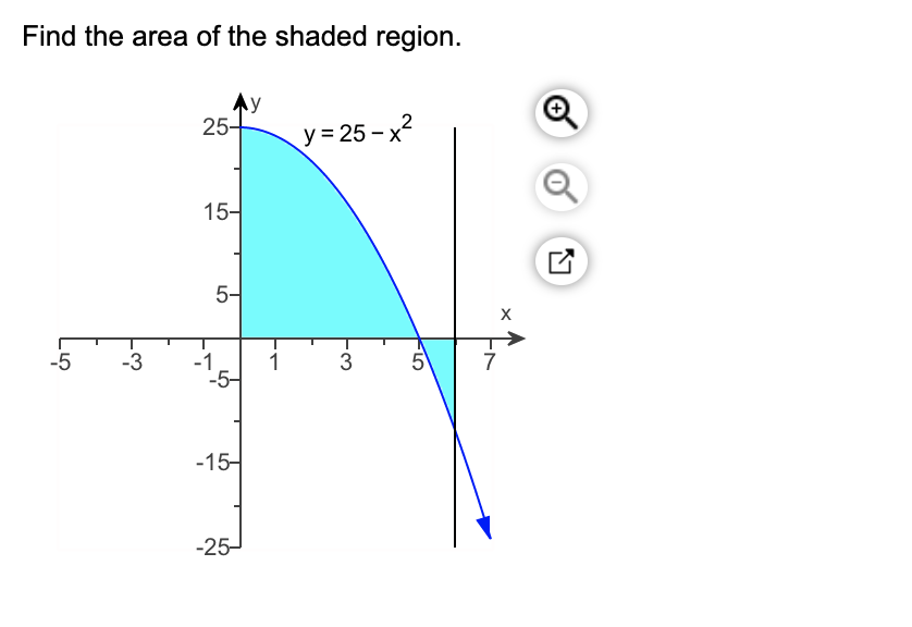 Solved Find the area of the shaded region. 25+ y = 25 – x? | Chegg.com