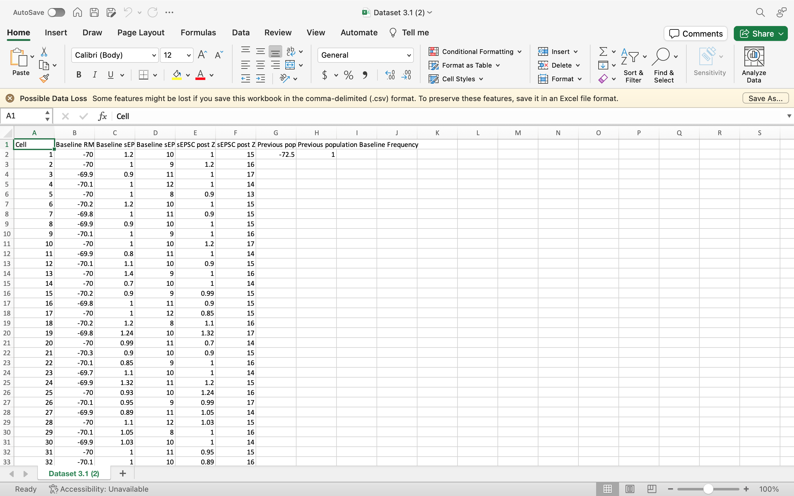 Solved 2) a) What is the t value for a one sample t-test of | Chegg.com