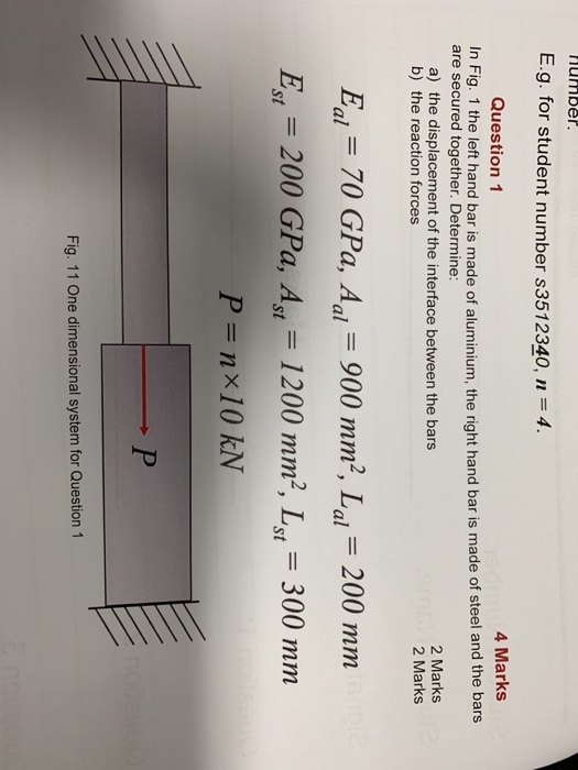 Solved Question 2 4 Marks Using the direct stiffness method, | Chegg.com
