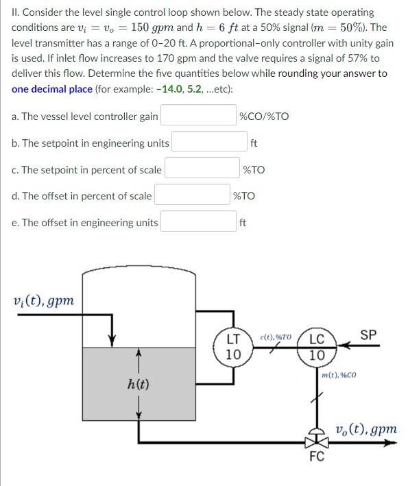 Solved Ii Consider The Level Single Control Loop Shown