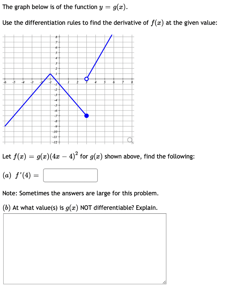 Solved The graph below is of the function y=g(x). Use the | Chegg.com