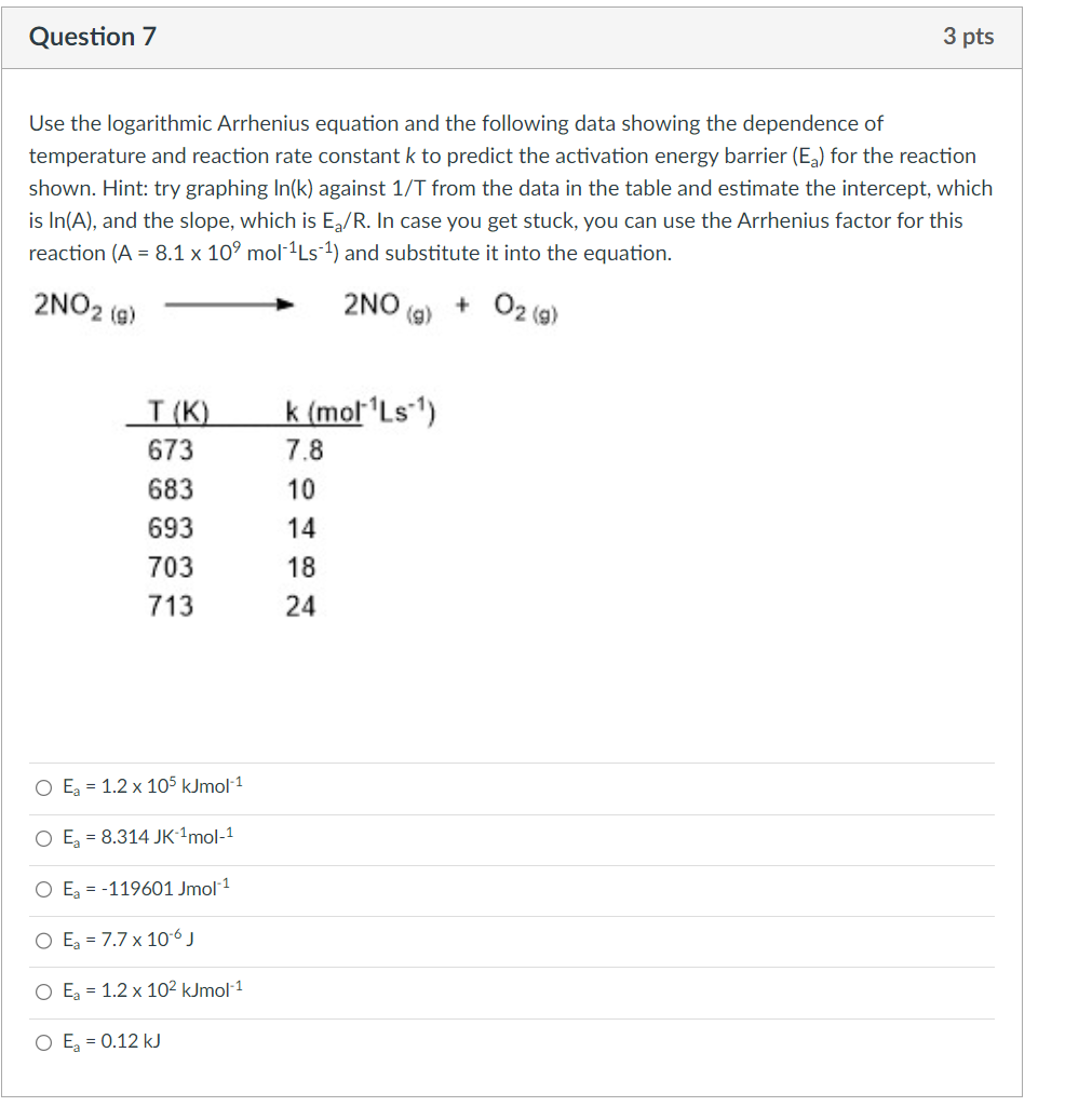 Solved Use the logarithmic Arrhenius equation and the | Chegg.com