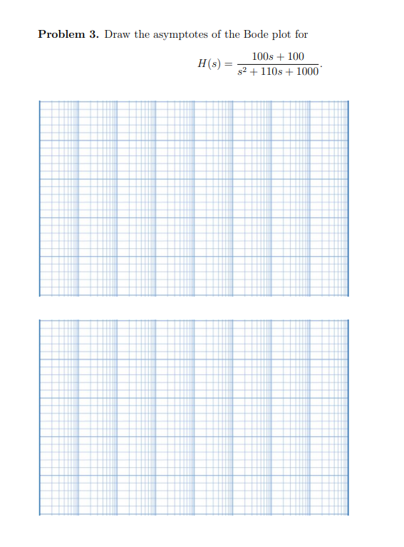 Solved Problem 3. Draw the asymptotes of the Bode plot for | Chegg.com