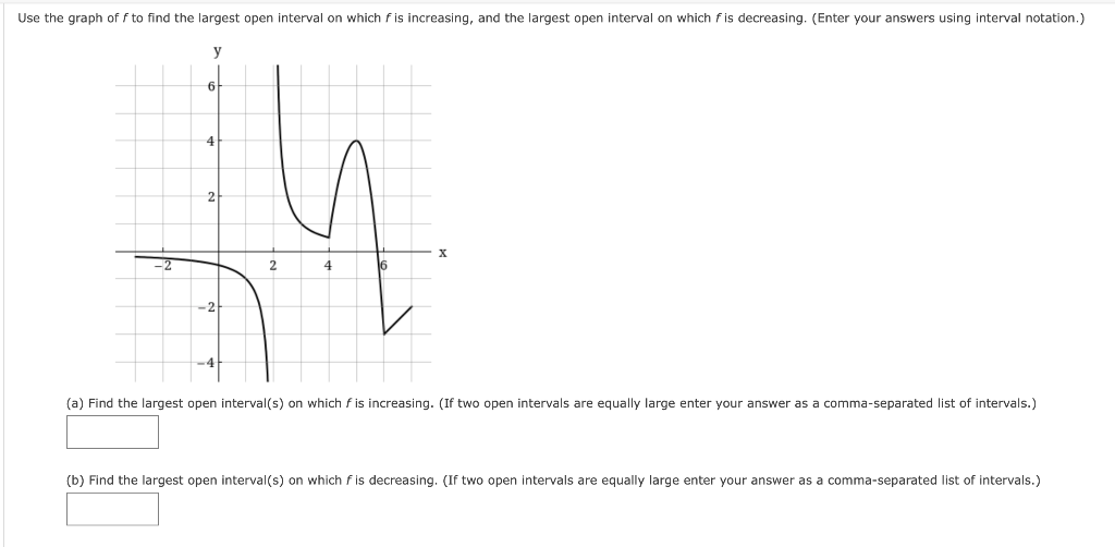 Solved Use the graph off to find the largest open interval | Chegg.com