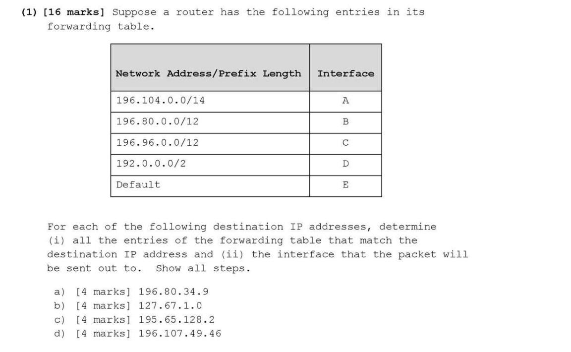 Solved (1) [16 marks] Suppose a router has the following | Chegg.com