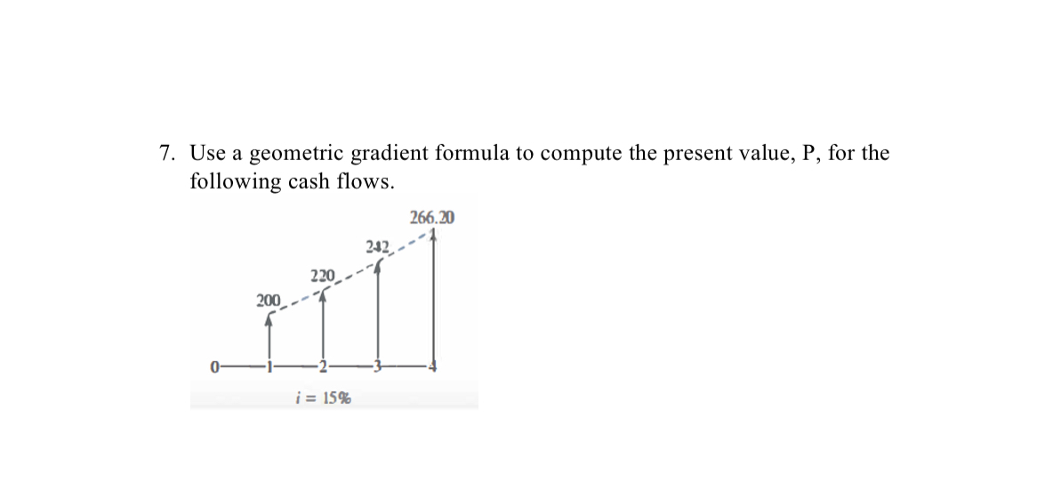 Solved 7. Use a geometric gradient formula to compute the | Chegg.com