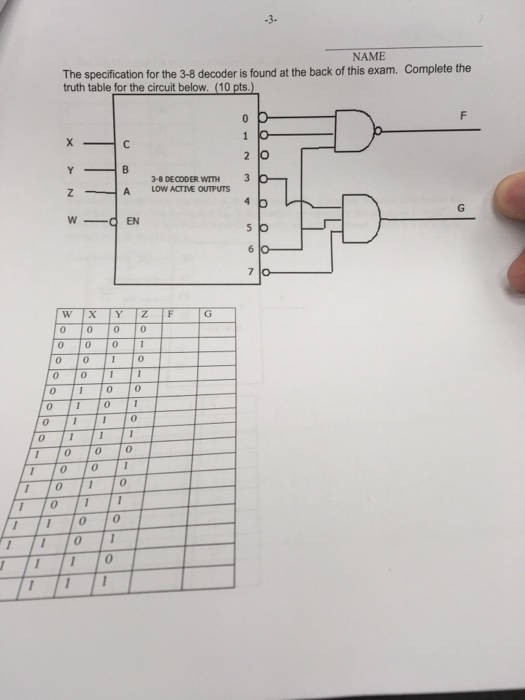 Solved NAME The specification for the 3-8 decoder is found | Chegg.com