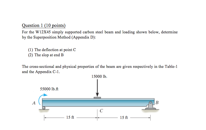 Solved Question 1 (10 points) For the W12X45 simply | Chegg.com