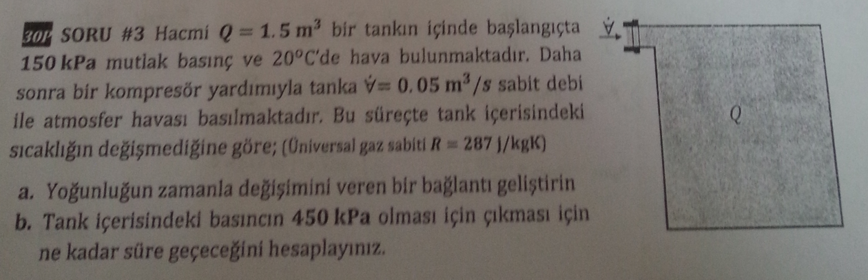 Solved A tank of volume Q = 1.5 m3 initially contains air at | Chegg.com