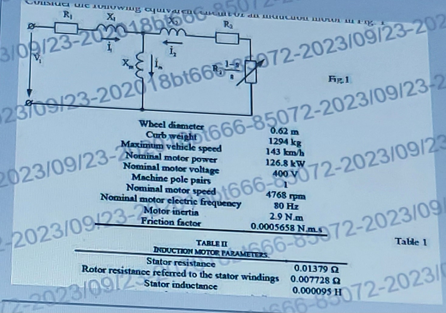 Solved The paramerers or a three phase induction motor are | Chegg.com