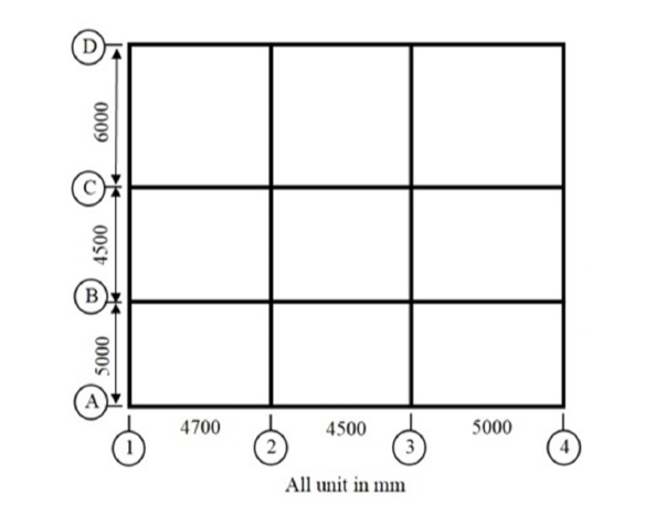 Q1 Side elevation of an unbraced frame system for | Chegg.com