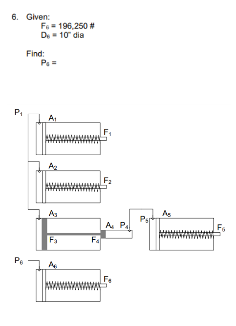 Solved F6=196,250# | Chegg.com