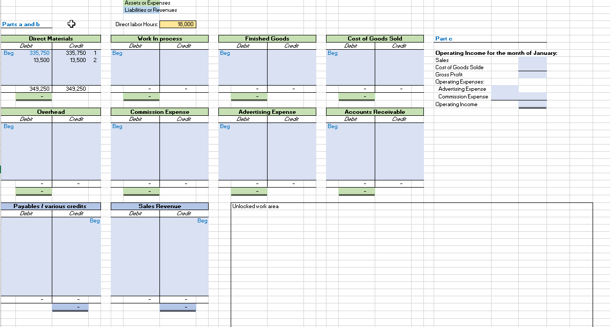 Solved During the month of January, all of the following | Chegg.com