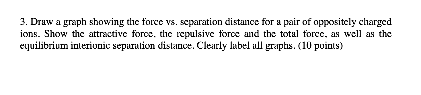 Solved 3. Draw a graph showing the force vs. separation | Chegg.com
