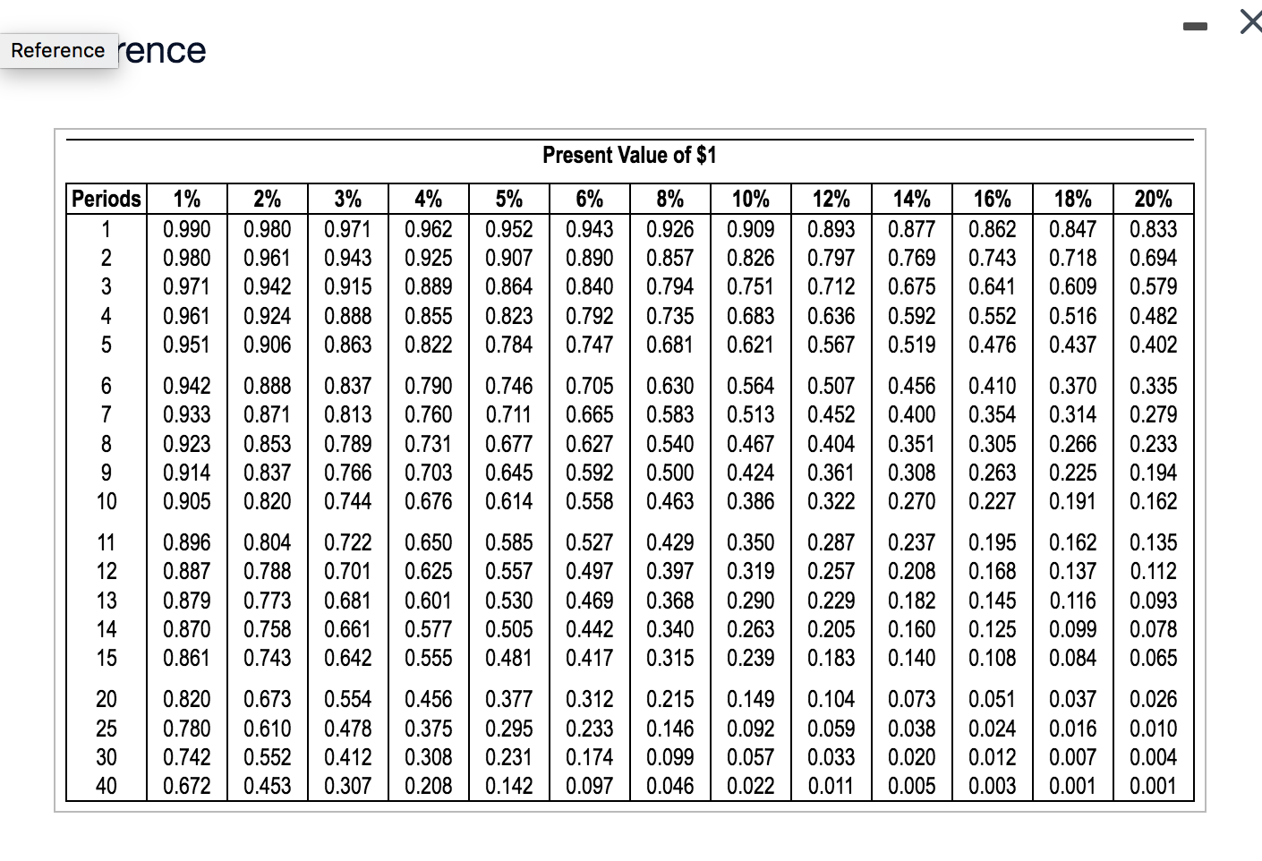 Solved Beauty Brushes is considering an equipment investment | Chegg.com