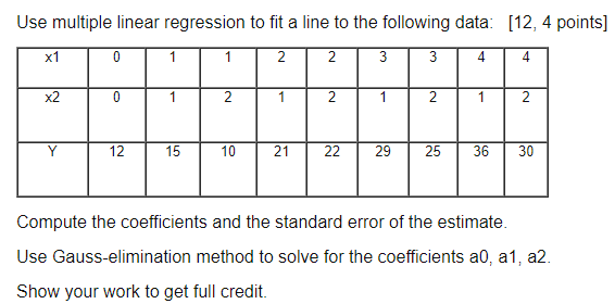Solved Use multiple linear regression to fit a line to the | Chegg.com