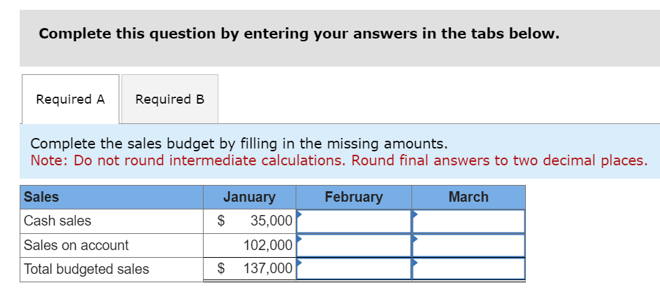 Solved a. Complete the sales budget by filling in the | Chegg.com