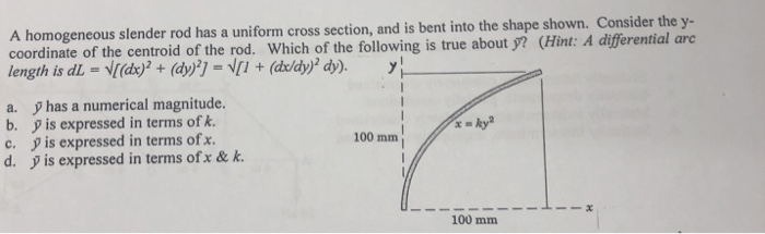 Solved homogeneous slender rod has a uniform cross section, | Chegg.com