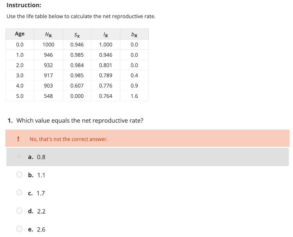 Solved Instruction: Use the life table below to calculate | Chegg.com