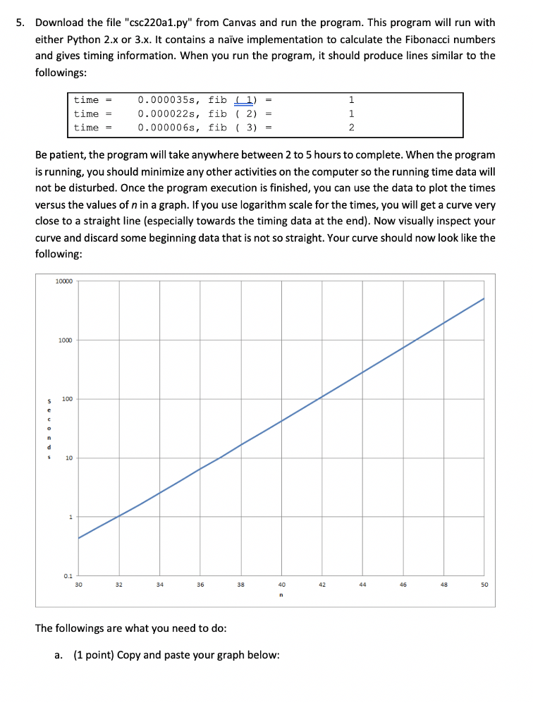 Solved I have ran the program in Python and the results is: | Chegg.com