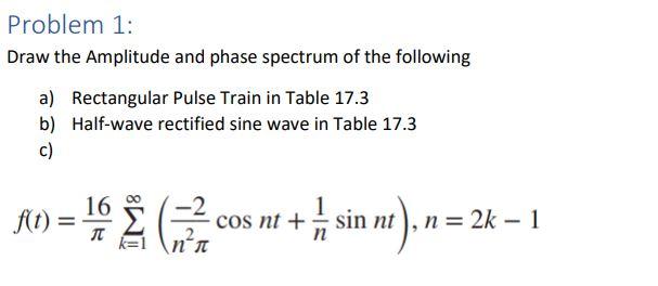 Problem 1: Draw the Amplitude and phase spectrum of | Chegg.com