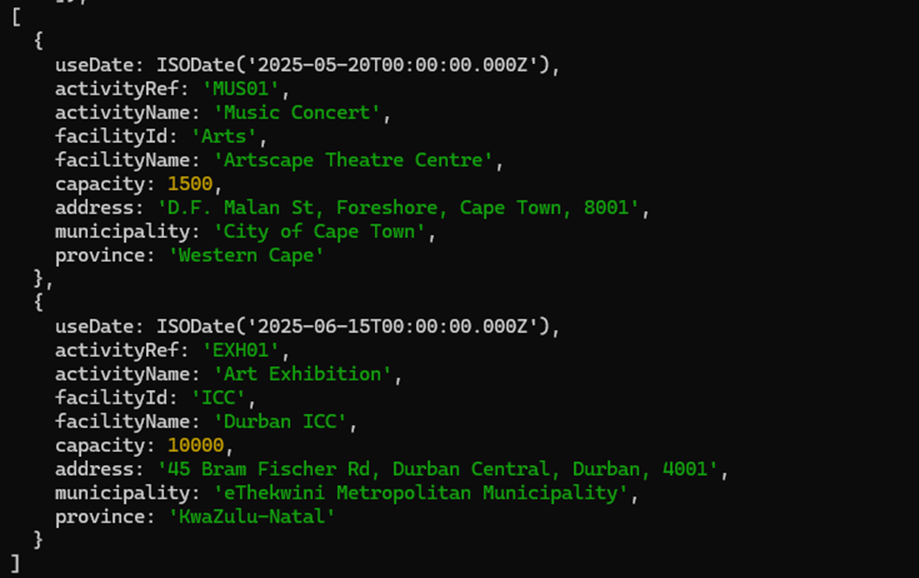 Solved 2.7 ﻿Write a query to retrieve and display a list of | Chegg.com