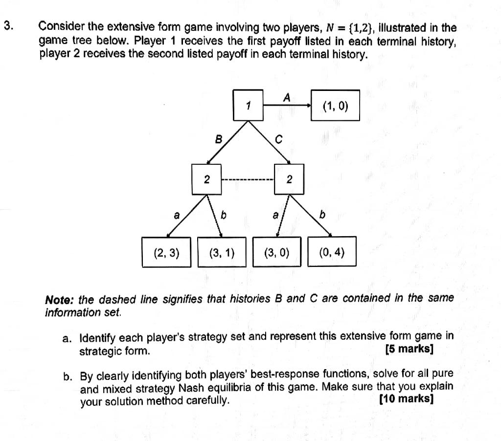 Solved Consider the extensive form game involving two | Chegg.com