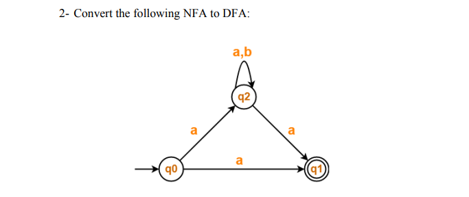 Solved 2- Convert the following NFA to DFA: a,b 12 а a a 90 | Chegg.com