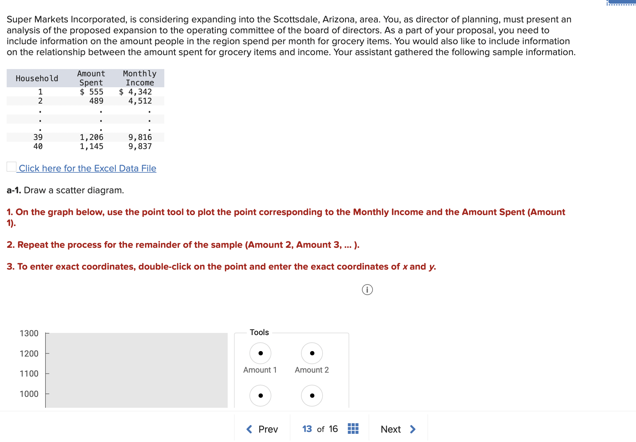 Super Markets Incorporated, is considering expanding | Chegg.com