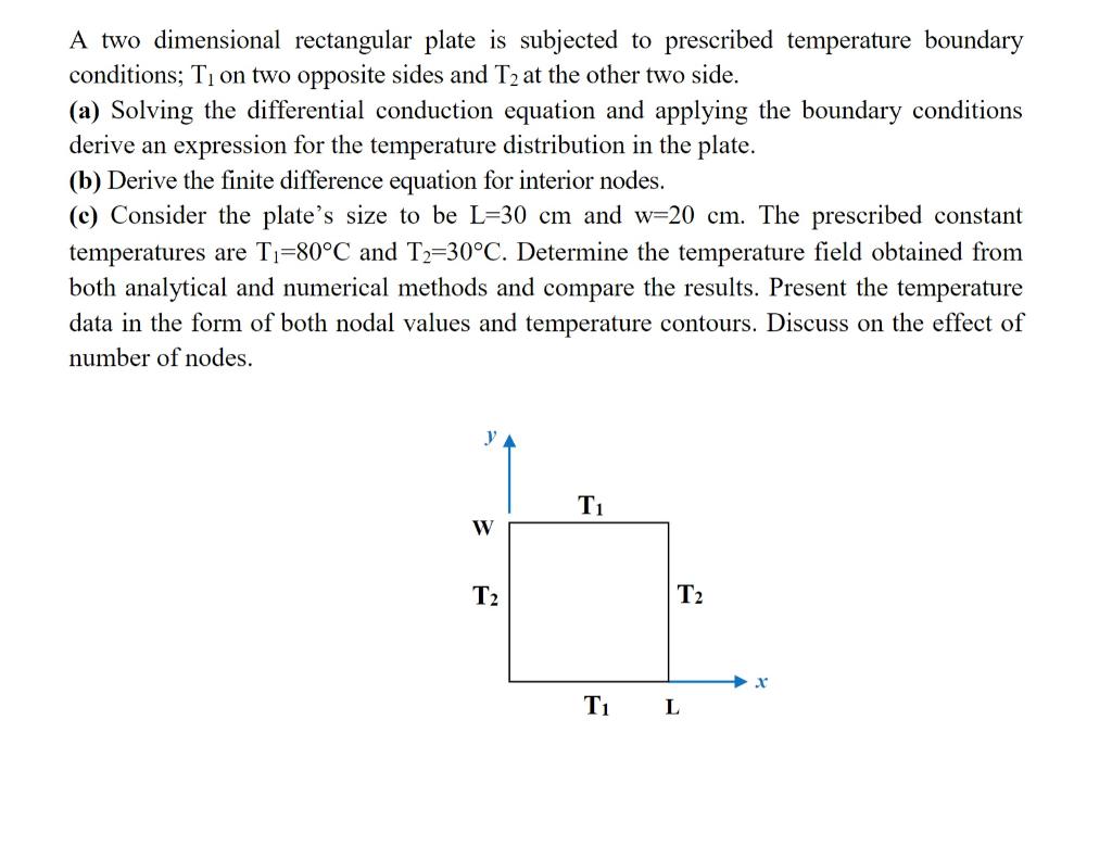 Solved A two dimensional rectangular plate is subjected to | Chegg.com
