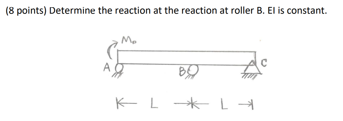 Solved (8 points) Determine the reaction at the reaction at | Chegg.com
