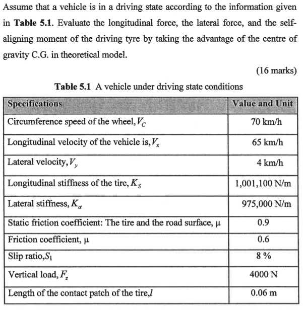 Assume that a vehicle is in a driving state according | Chegg.com
